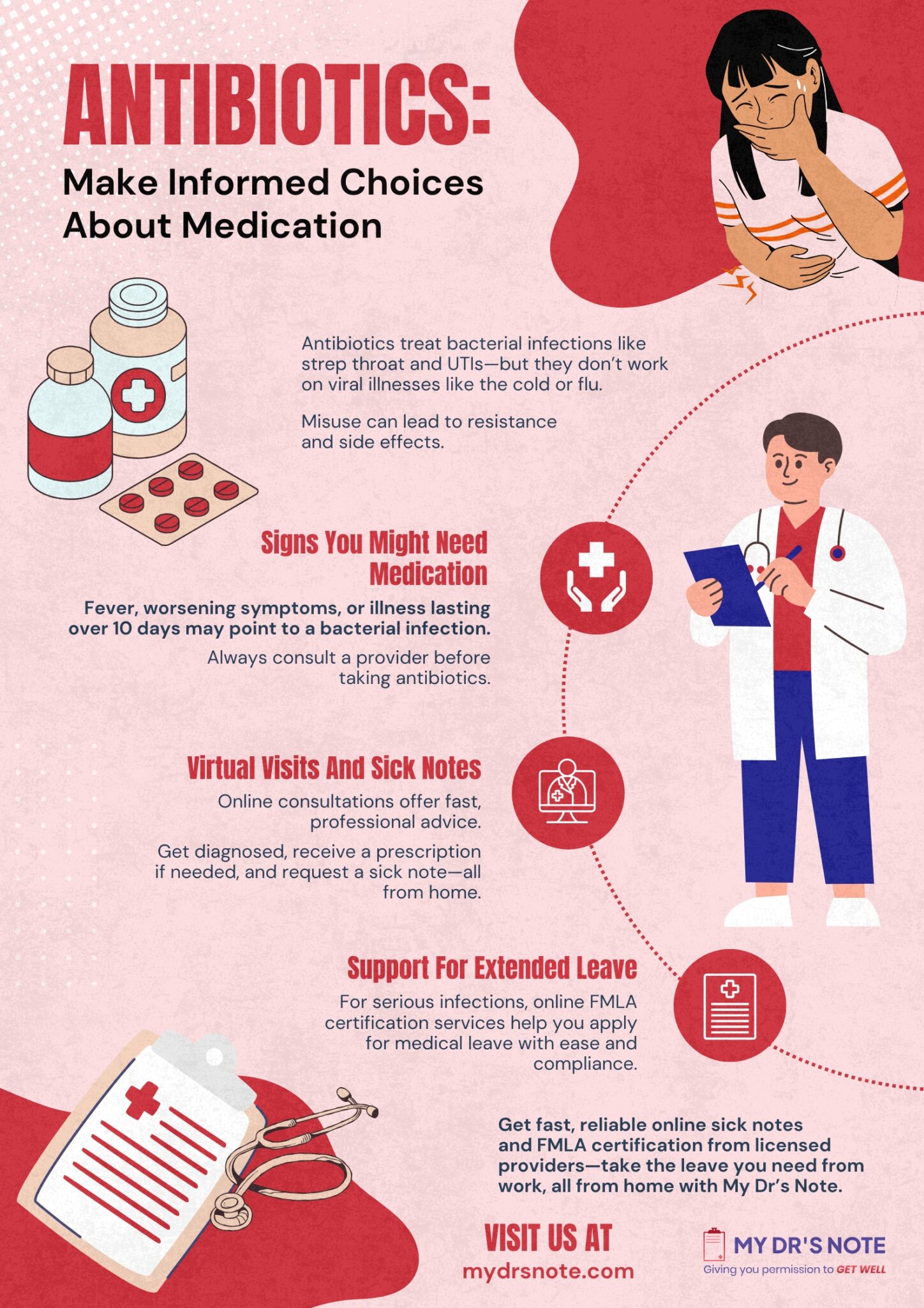ANTIBIOTICS: Make Informed Choices About Medications – An Infographic ...