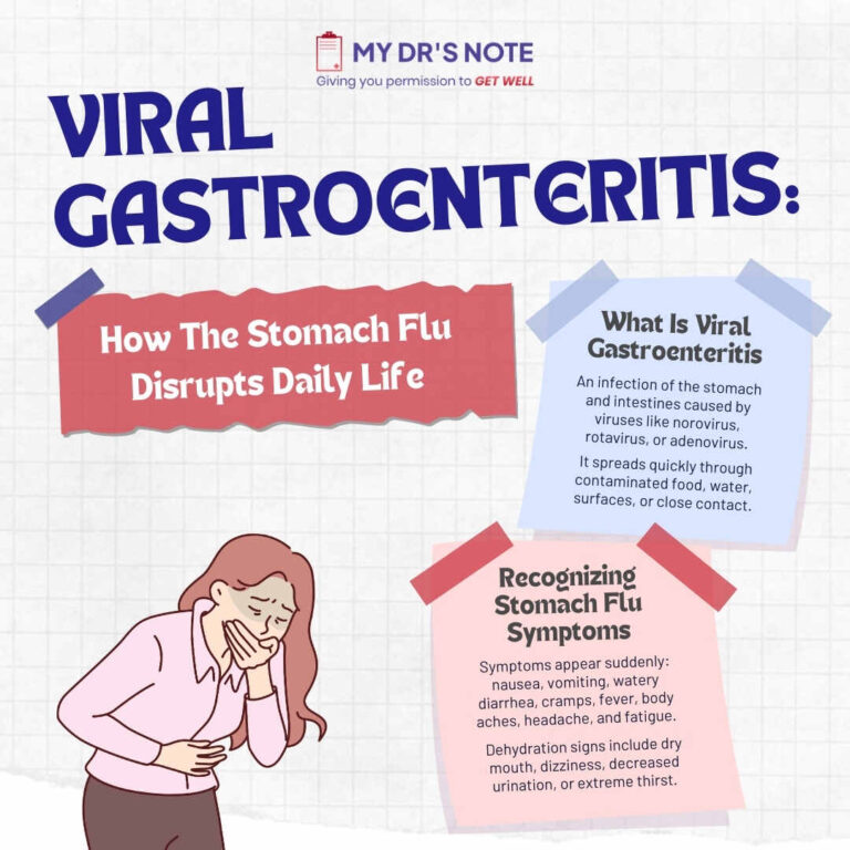 Viral Gastroenteritis: Understanding Its Impact on Daily Life and ...