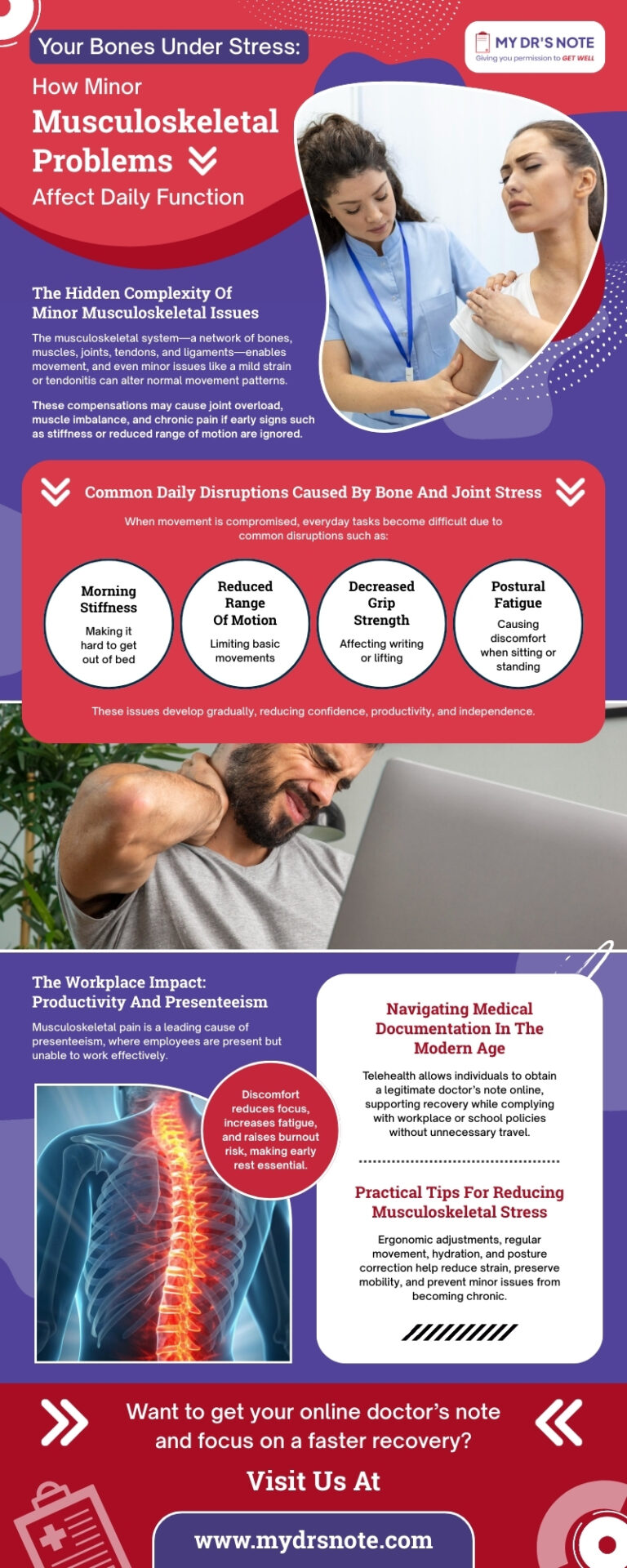 Your Bones Under Stress: How Minor Musculoskeletal Problems Affect ...